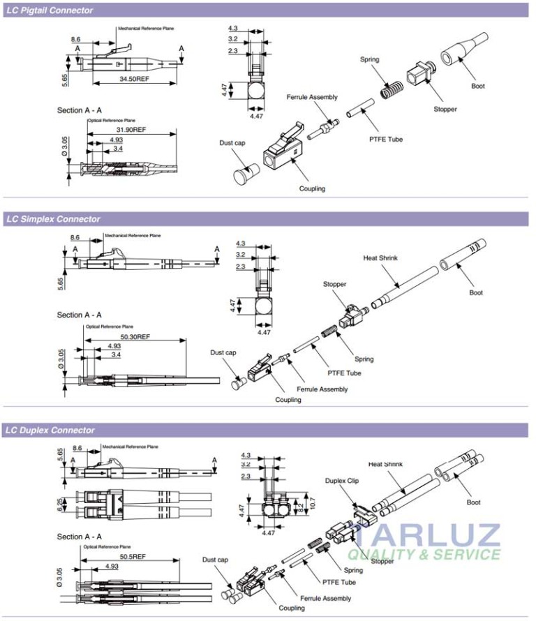 LC Connector Introduction - Fiber Connector Introduction - TARLUZ ... LC Connector Introduction - Fiber Connector Introduction - TARLUZ ...